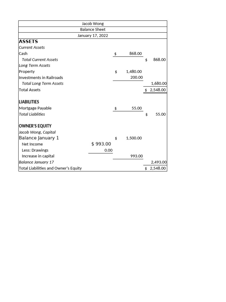 Monopoly Project | PDF