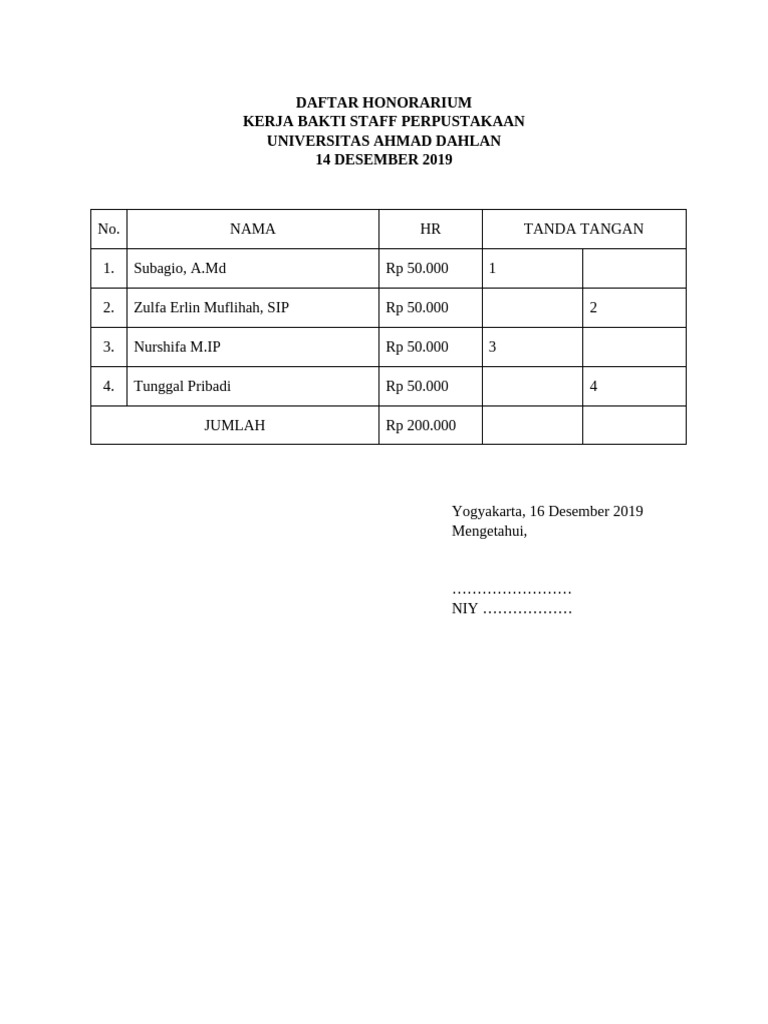 Daftar Honorarium | PDF