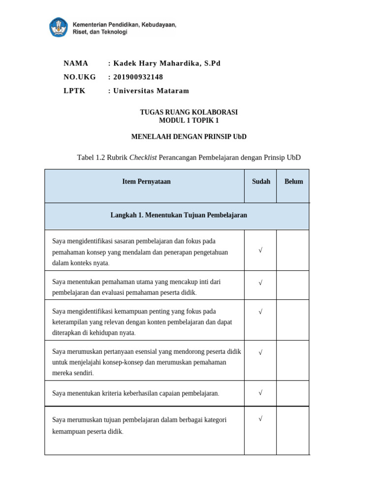 RUANG KOLABORASI - Menelaah Dengan Prinsip UbD | PDF