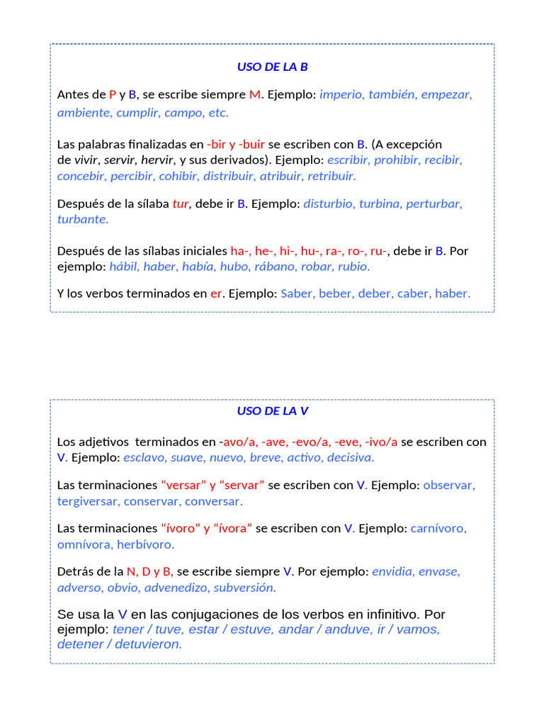 Reglas de Ortografía | PDF