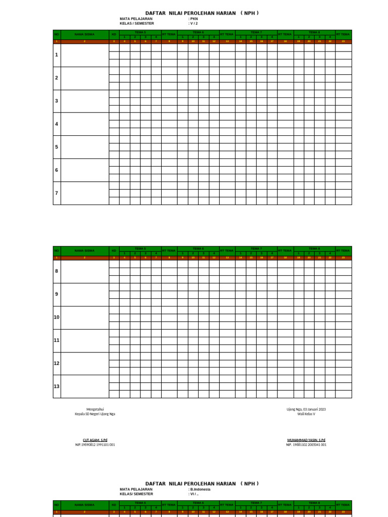 NPH Kelas VI S 2 | PDF