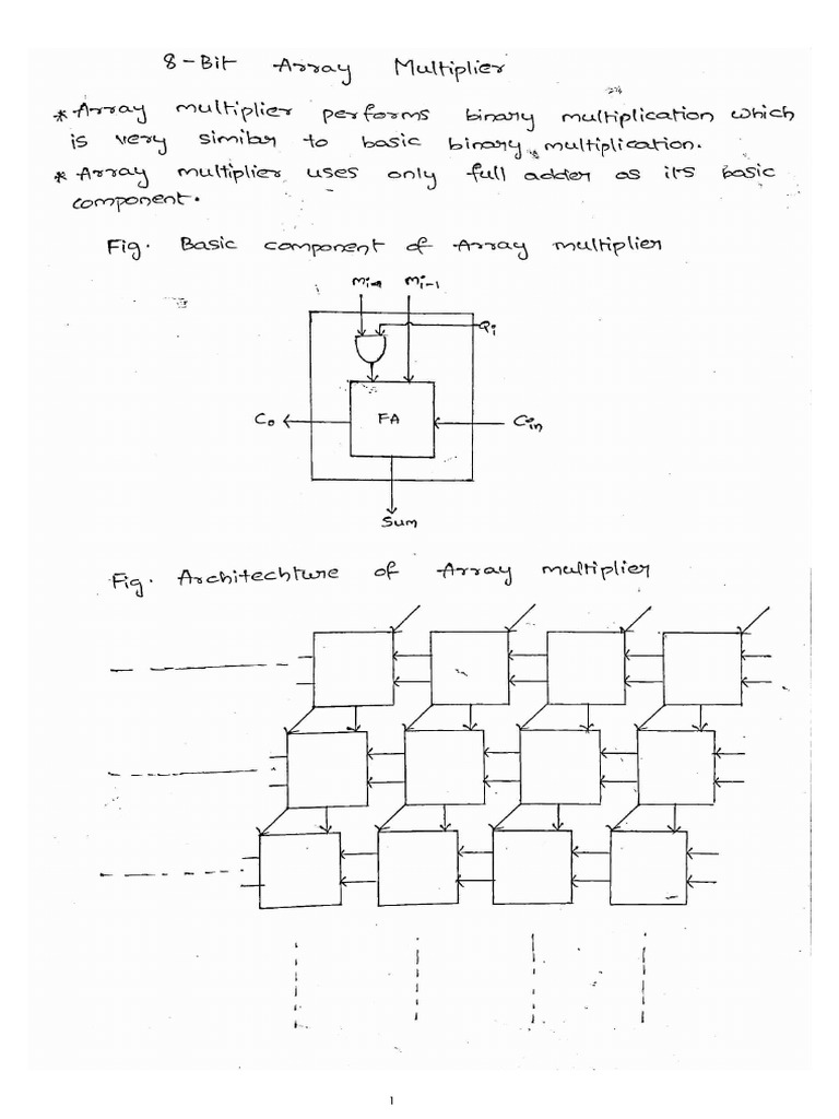 8-Bit Array Multiplier | PDF