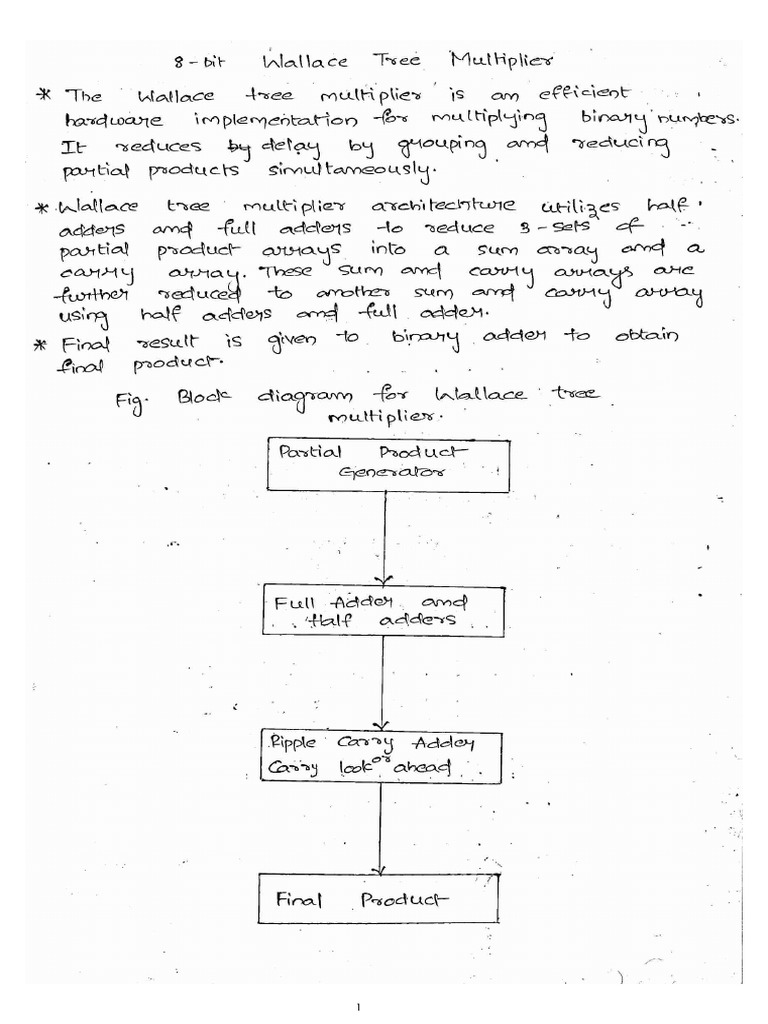 8-Bit Wallace Tree Multiplier | PDF