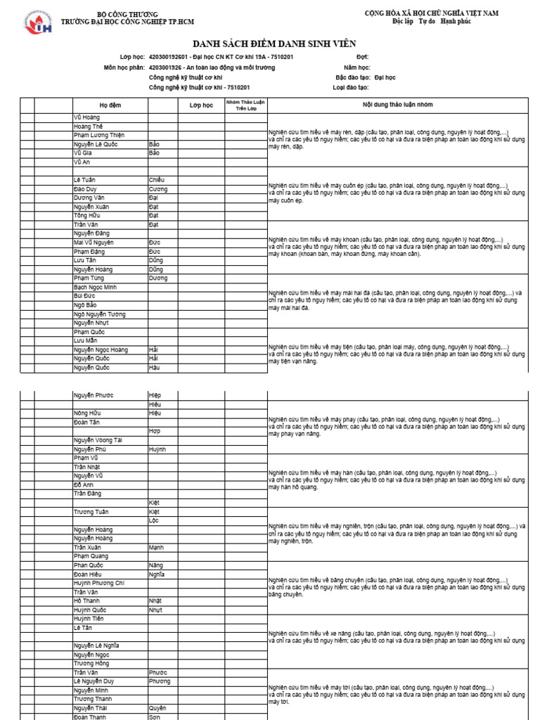 ATLD - 601 - PhanNhomThaoLuan | PDF
