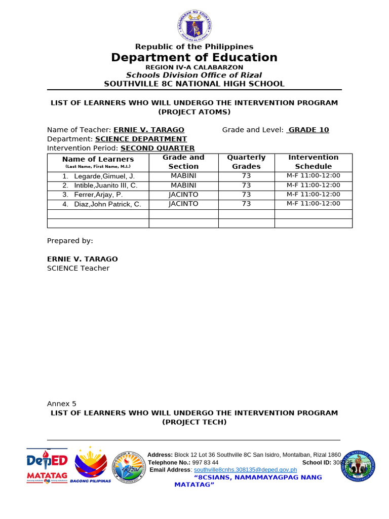ANNEX 5- LIST OF LEARNERS FORM | PDF