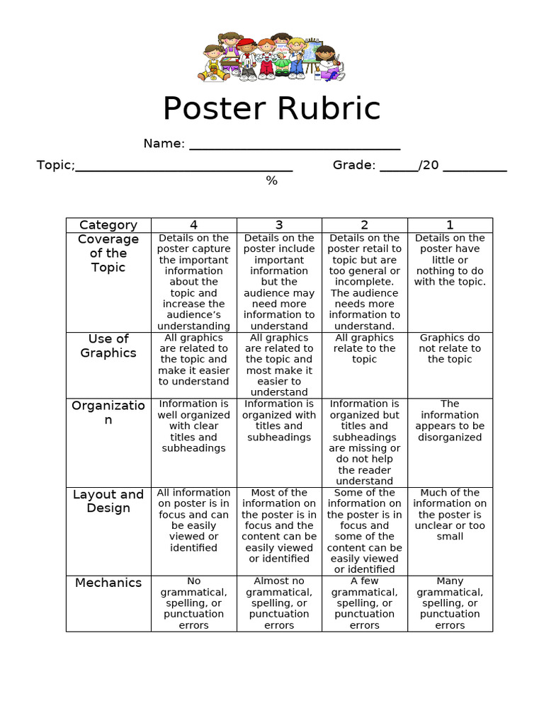 Poster Rubric PDF | PDF