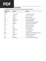 Anatomical Prefixes | PDF