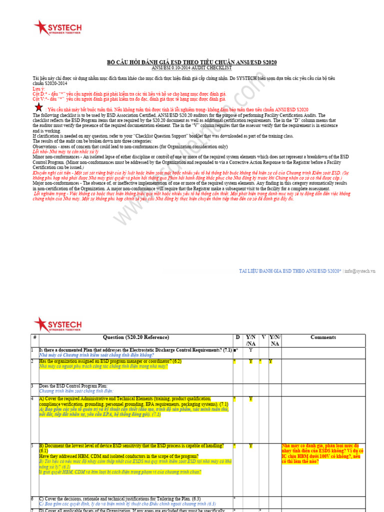 Bo Tai Lieu Danh Gia Theo ESD S2020 | PDF