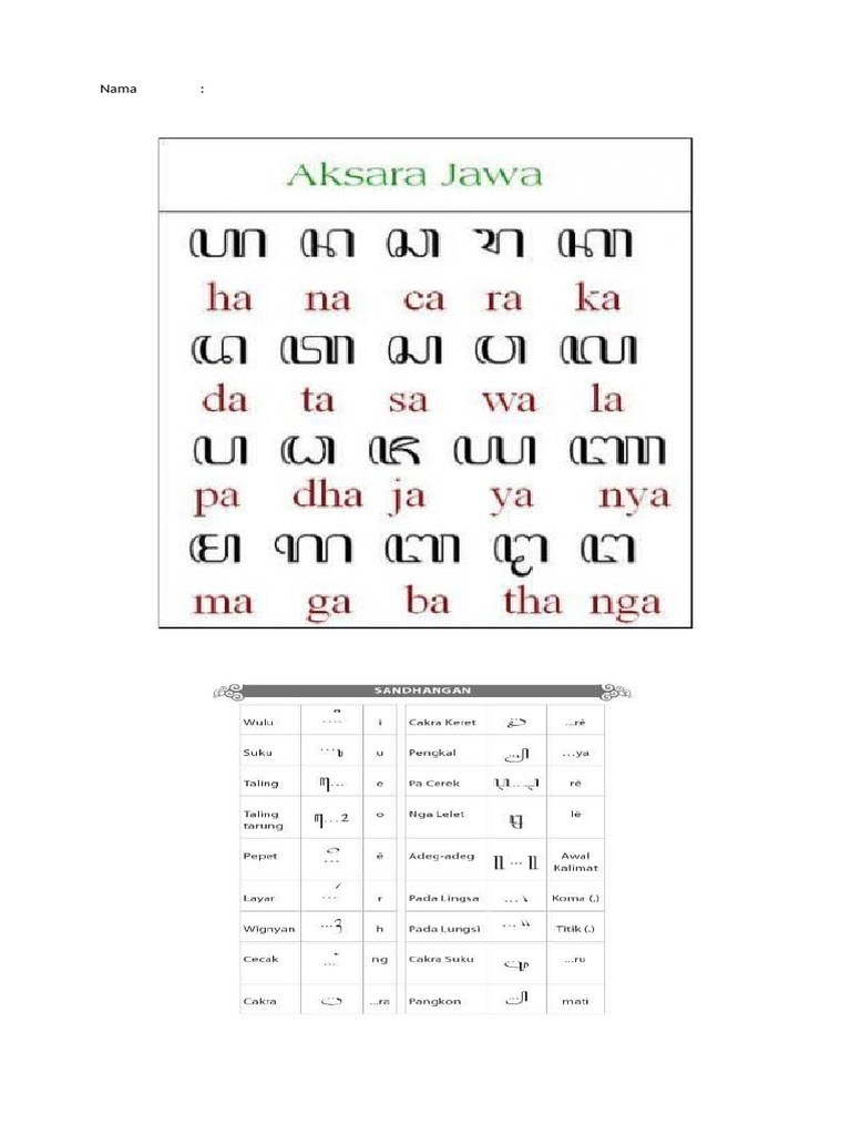 aksara jawa | PDF