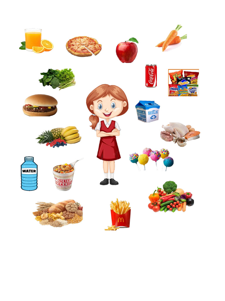 Motivation Game | PDF