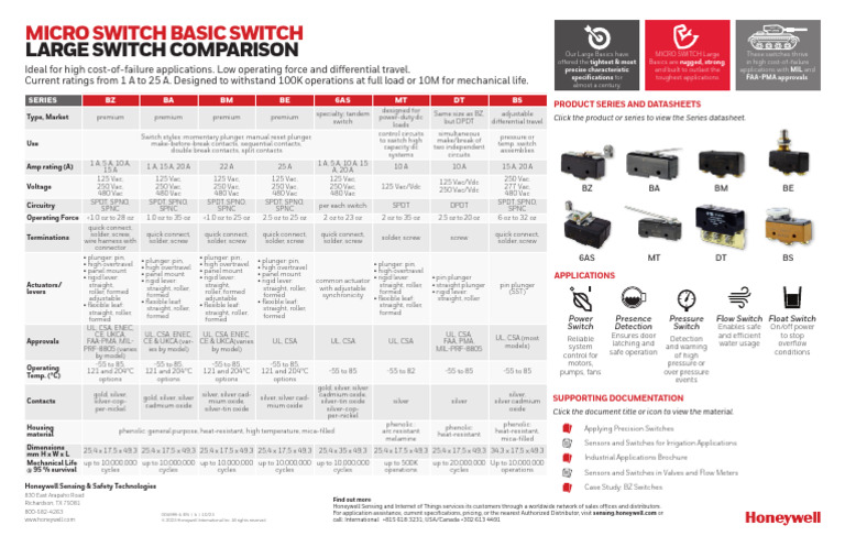 Large Switch Comparison: Micro Switch Basic Switch | PDF