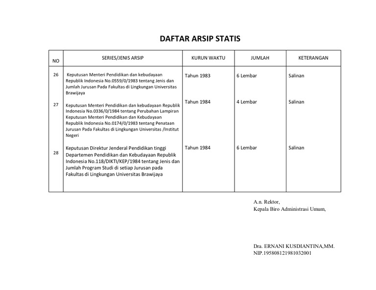 Daftar Arsip Statis | PDF