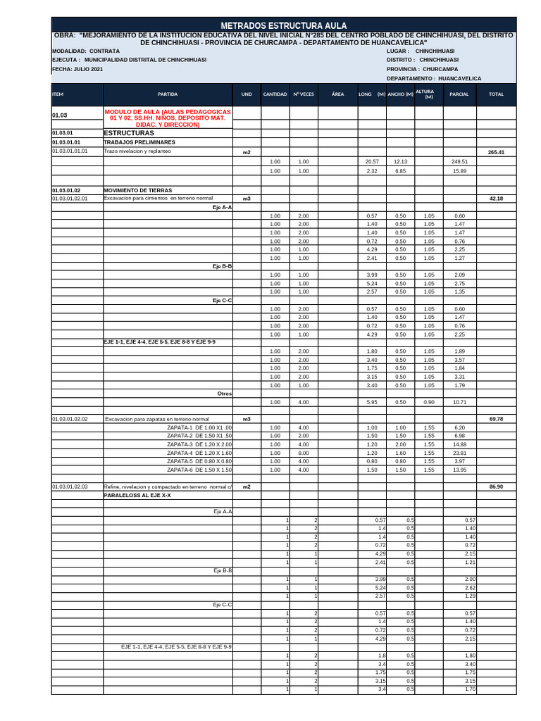 PLANILLA DE METRADOS-modelo | PDF