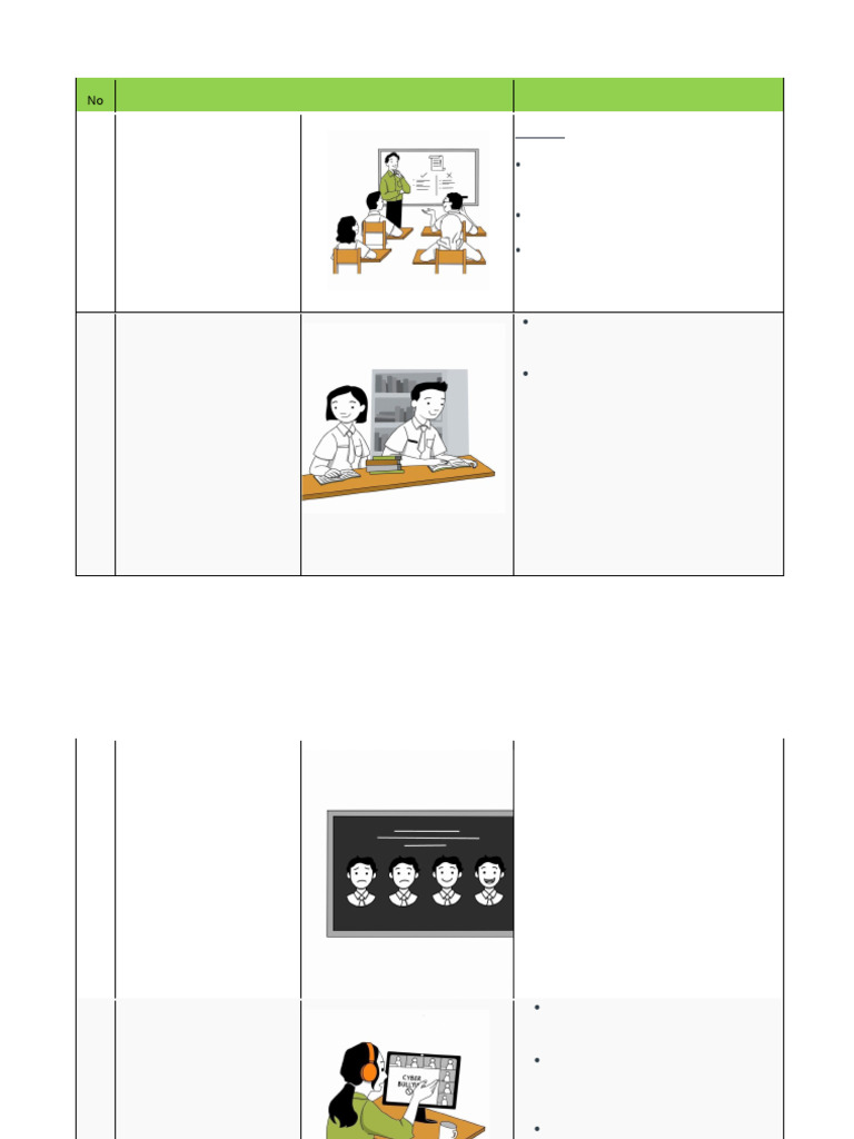 Jawaban Tugas 2b.1 | PDF