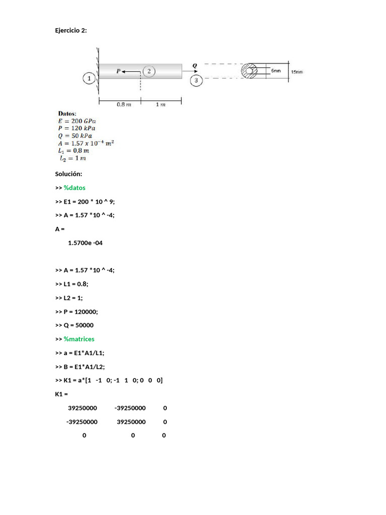 Ejercicio2 - T1 - RESISTENCIA DE MATERIALES | PDF