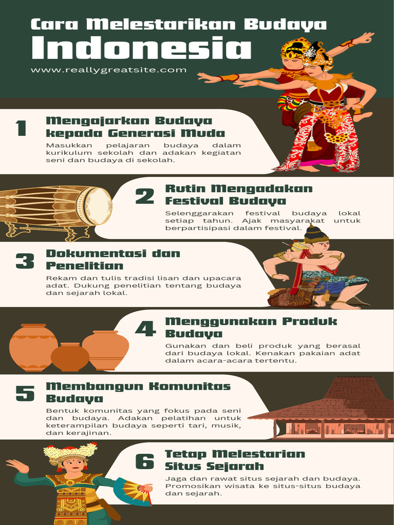 Infografis Cara Melestarikan Budaya Indonesia Ilustrasi Hijau Kelam | PDF