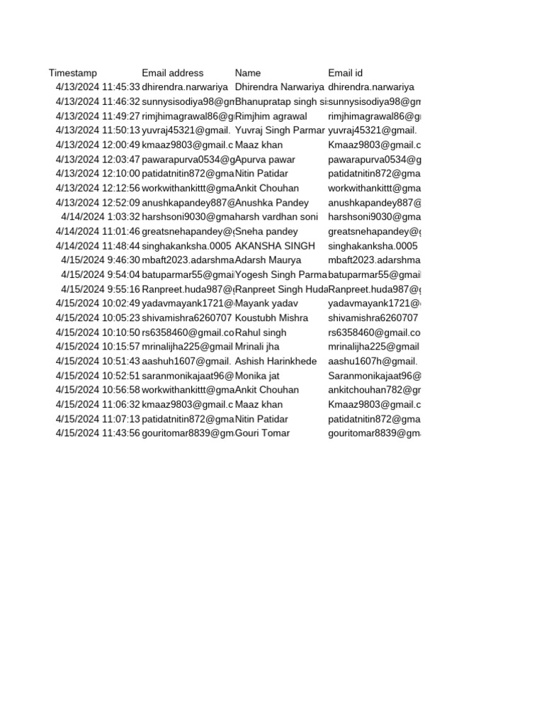 Internship Opportunity at Magnik India (Responses) | PDF