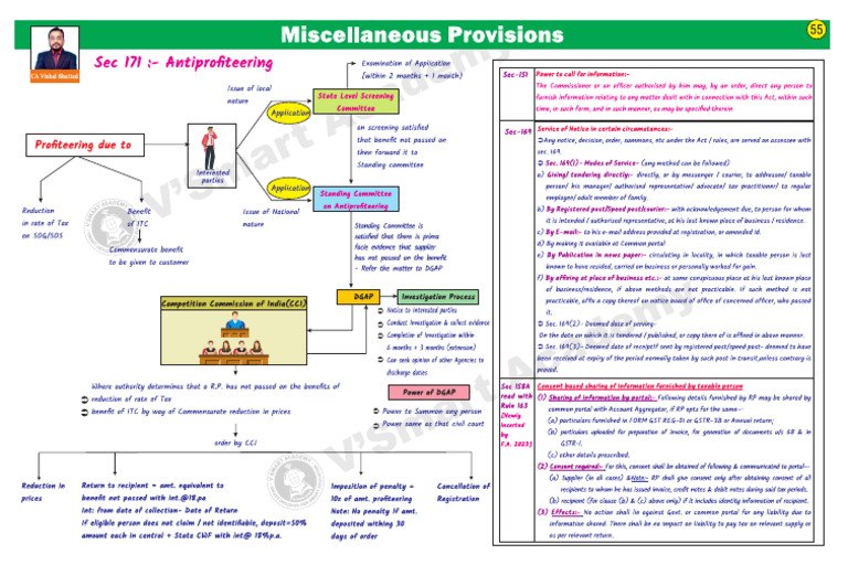 25 MIscellaneous | PDF