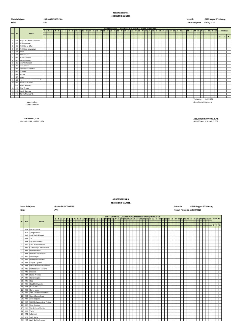 Absensi Kelas Bu Zuh | PDF