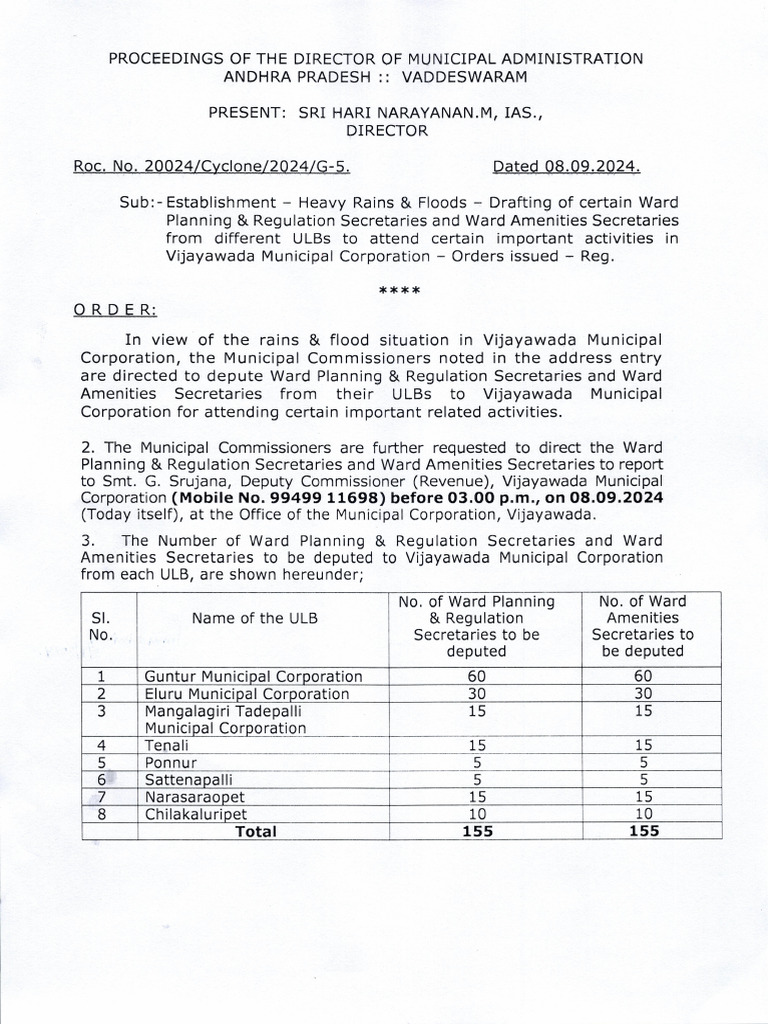 Drafting of Certain Ward Planning & Regulation Secretaries & Ward ...