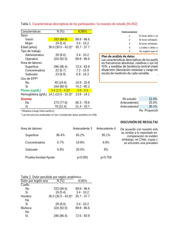 Formato de Tablas 1-2-3 | PDF