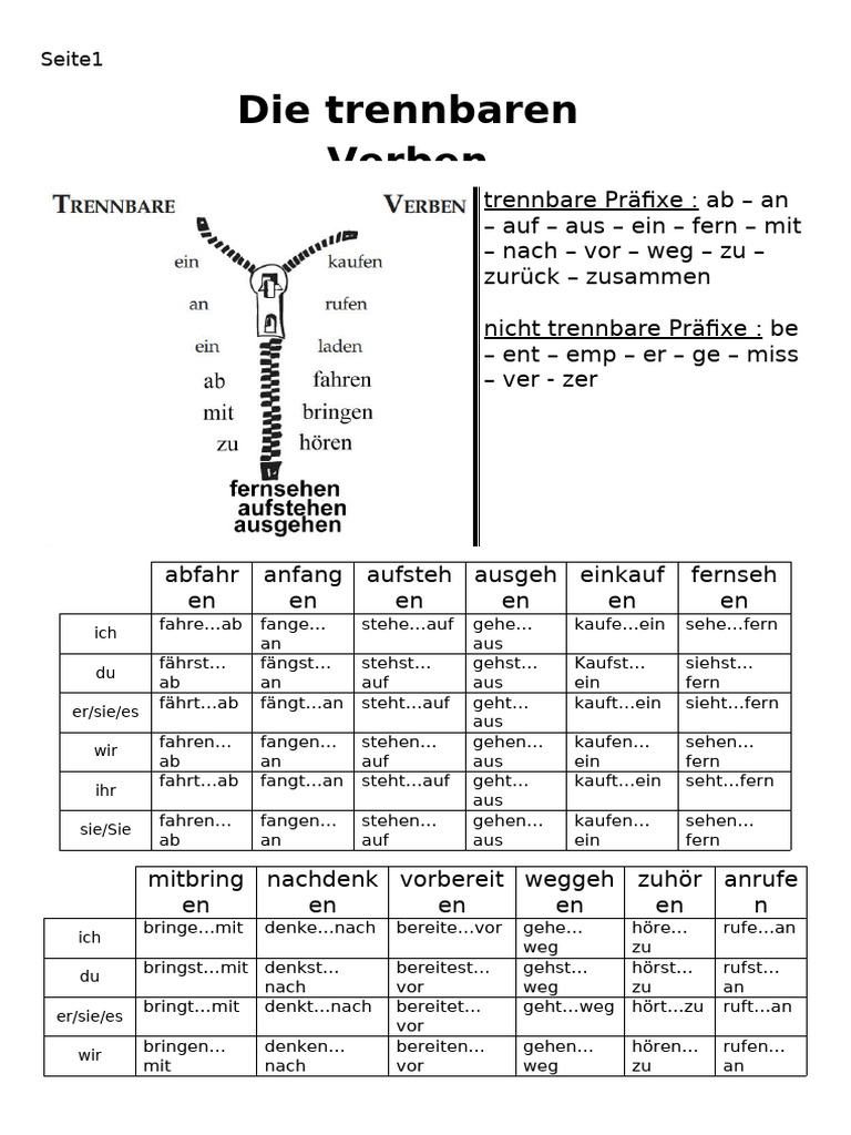 Trennbare Und Untrennbare Verben | PDF