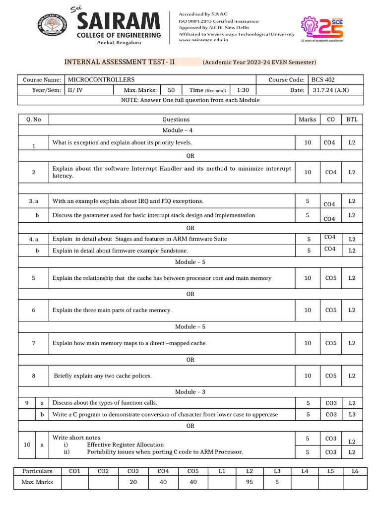 MC IA-2 BCS 402 QP-SJK | PDF