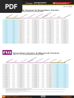 Kent & Canterbury Hospital map | PDF | Health Care