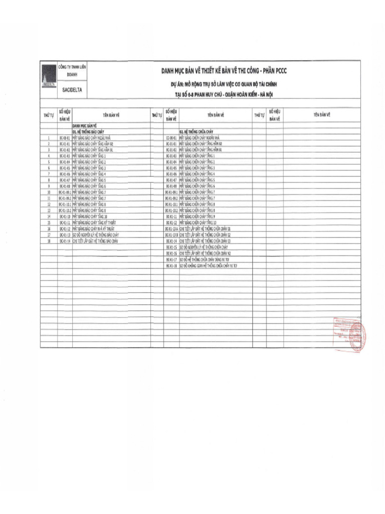 Hệ thống PCCC | PDF