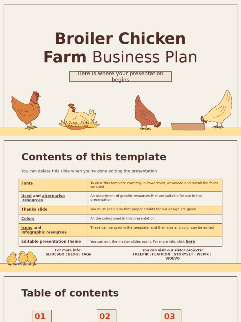 Broiler Chicken Farm Business Plan by Slidesgo | PDF