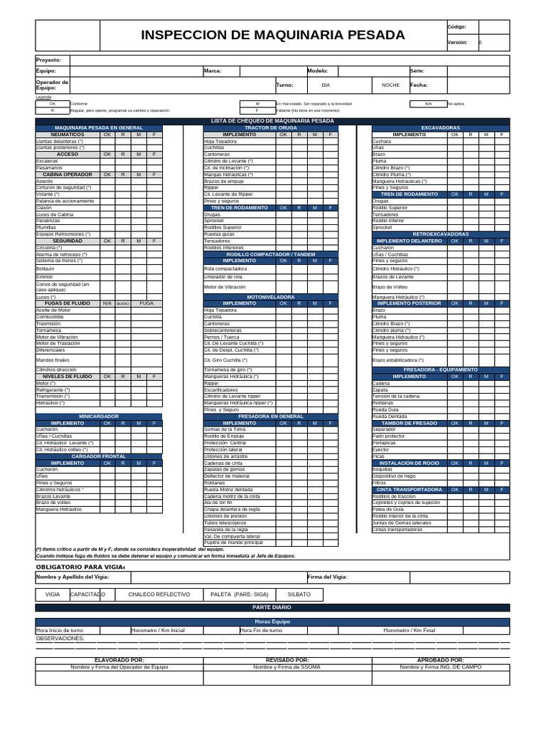 SG-EHS-02 INSPECCION DE MAQUINARIA PESADA | PDF