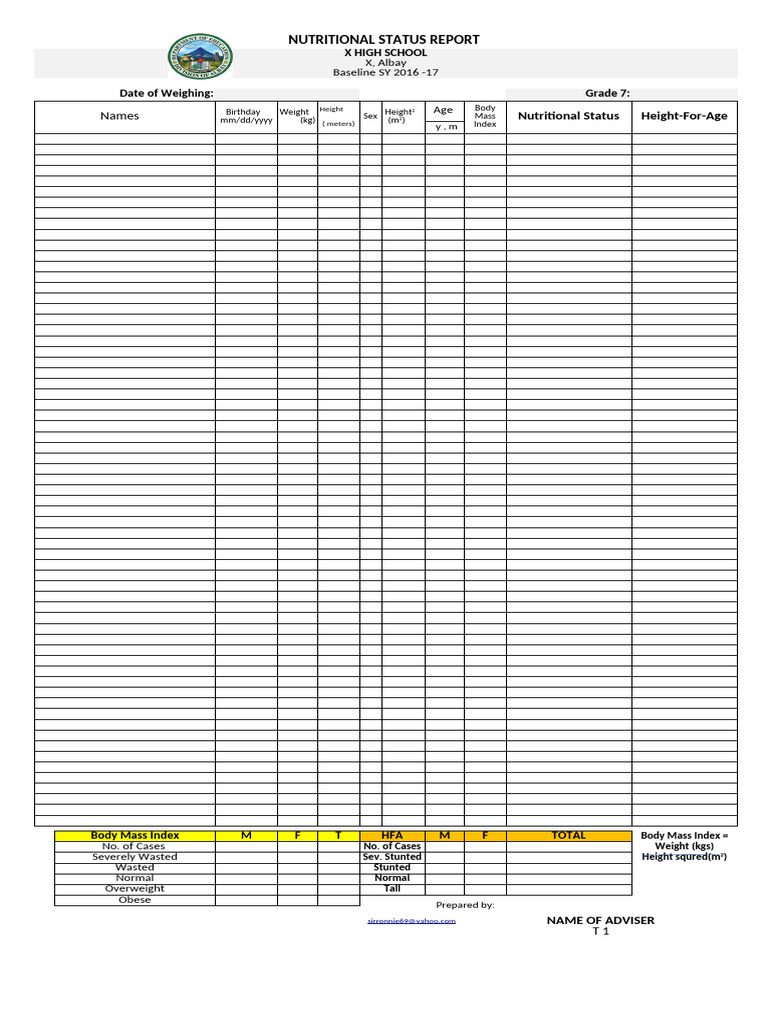 TEMPLATE For Nutritional Status Report | PDF