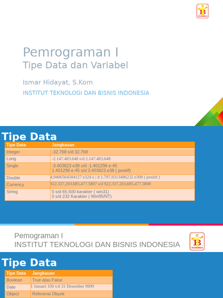 Pert 3 - Tipe Data & Variable | PDF