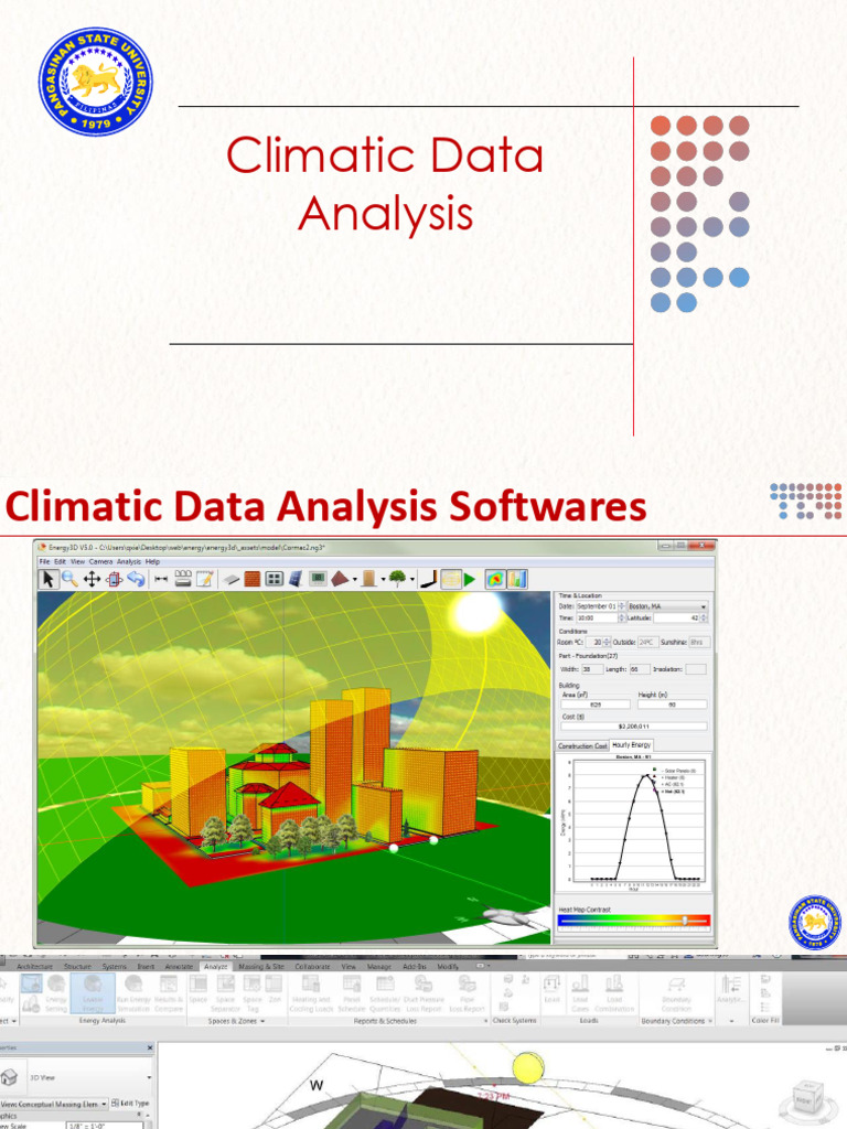 2.0. Climatic Data Analysis | PDF
