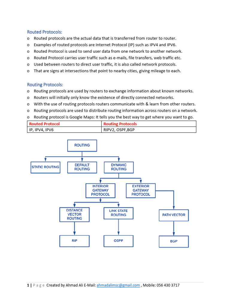 19 Ntro To Routing | PDF | Routing | Router (Computing)