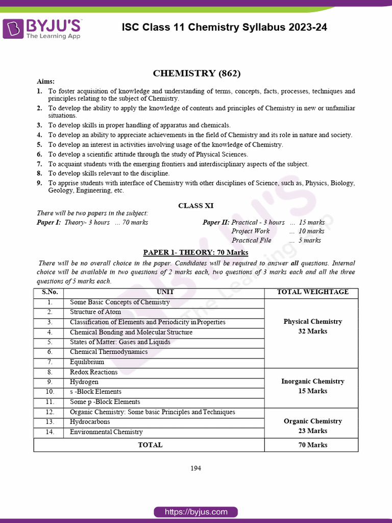 ISC Class 11 Chemistry Syllabus 2023 24 | PDF