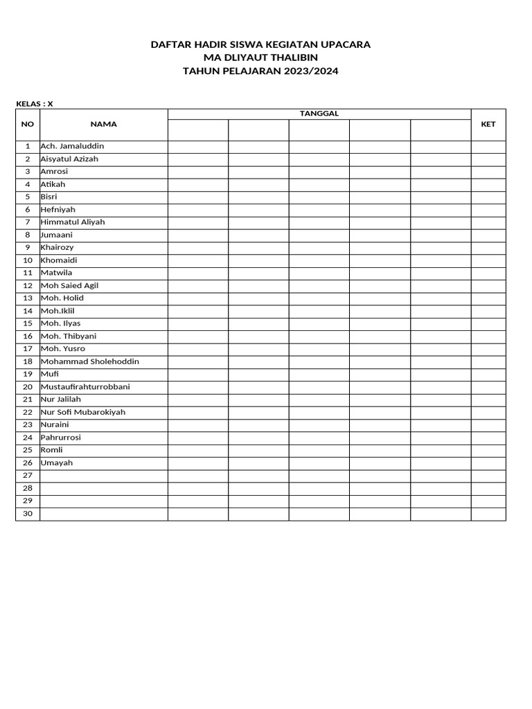 Daftar Hadir Kegiatan Upacara | PDF