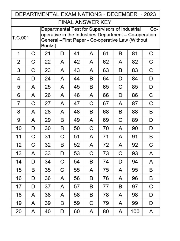 Final Key Dec 2023 | PDF