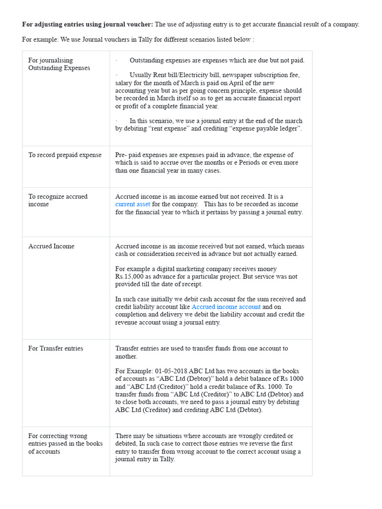 Journal Voucher in Tally - Examples, & How To Enter Journal Vouchers in ...