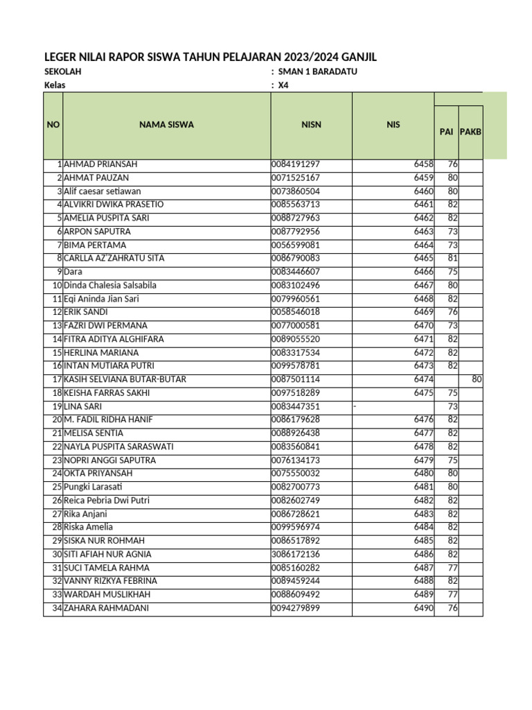 Leger 20231 X4 | PDF