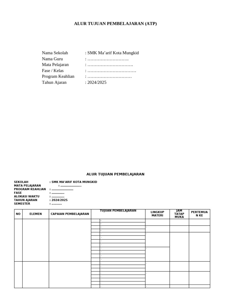 02_FORM 2_ALUR TUJUAN PEMBELAJARAN | PDF