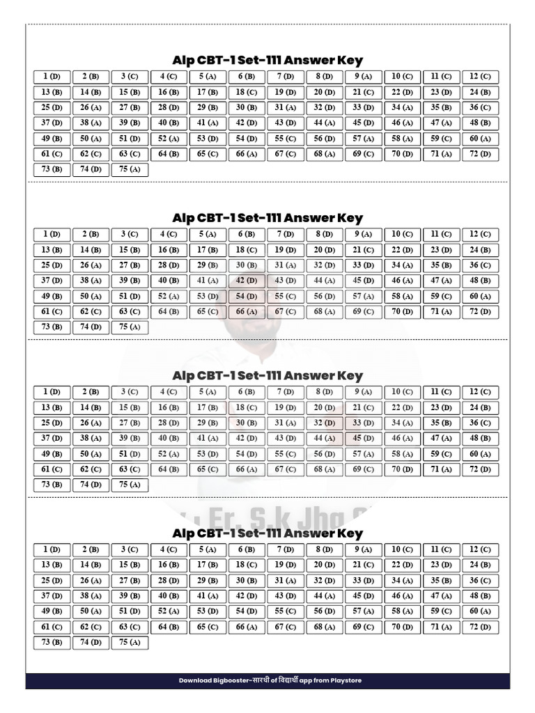 Alp CBT-1 Set-111 Answer Key | PDF
