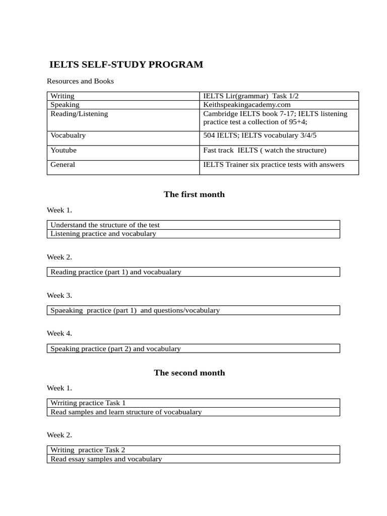 IELTS Self-Study Guide | PDF