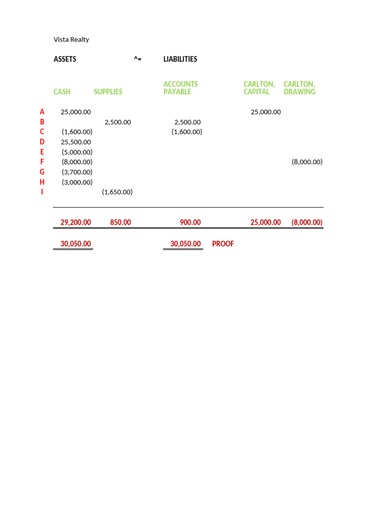 BSMA Exercises File. Dec 42021xlsx 1 | PDF