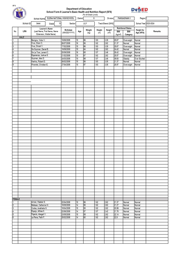 SF 8 Learner Basic Health and Nutrition Report | PDF
