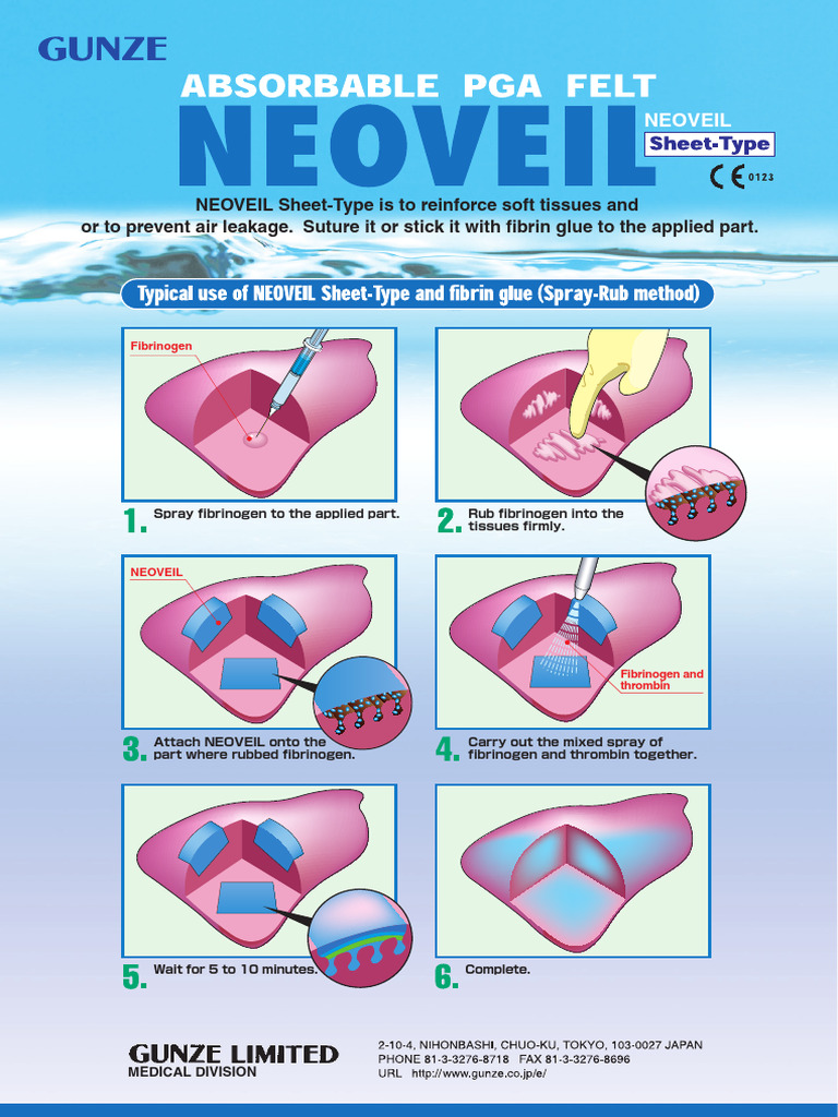 Neoveil Sheet Usage-merged | PDF