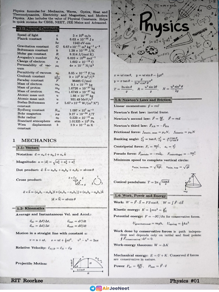 Physics Formula Cheat Sheet | PDF