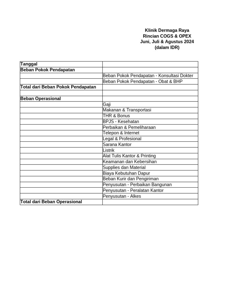 Rincian COGS & OPEX (Juni, Juli, Agustus) | PDF