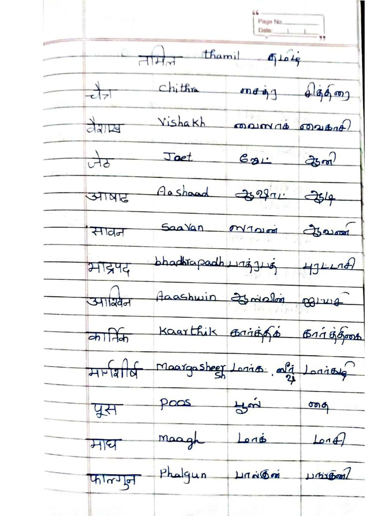 Tamil Month | PDF