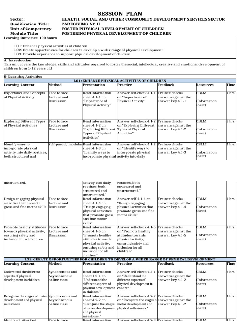 Core Uc4 Session Plan CG Ncii | PDF